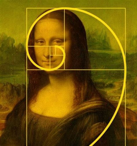 Sequência De Fibonacci Em Python Explore Técnicas De Programação