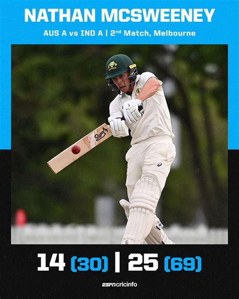 Australia Names Nathan Mcsweeney Josh Inglis In Wt Deepnewz