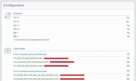 technical tip how to remove cipher suites which a fortinet community