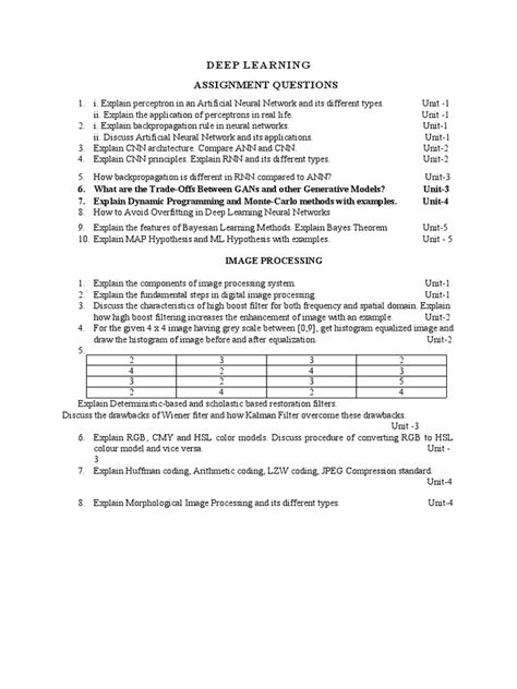 Assignment Questions Pdf Artificial Neural Network Deep Learning