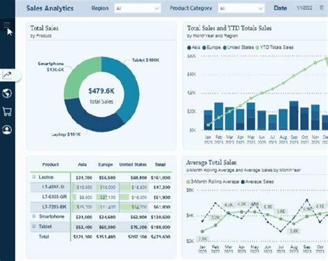 a guide to building interactive power bi report navigation using figma