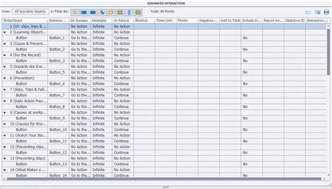 Captivate 2019 Scorm 2004 3rd Ed Has Csod Lms Tr Adobe Product