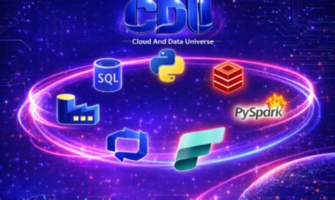 Azure Data Engineering In English Cloudanddatauniverse