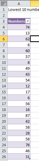 ExcelMadeEasy Top 10 Items In A List In Microsoft Excel