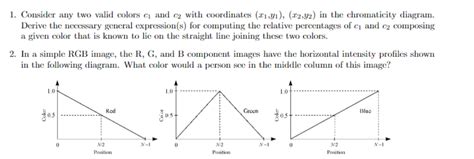 Solved Consider Any Two Valid Colors C And C With Chegg Com