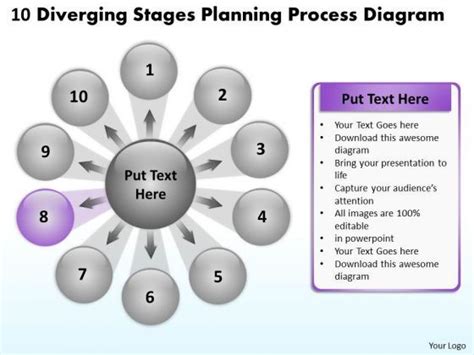 Diverging Stages Planning Process Diagram Circular Flow PowerPoint Templates