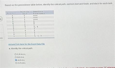Solved Based On The Precedence Table Below Identify The
