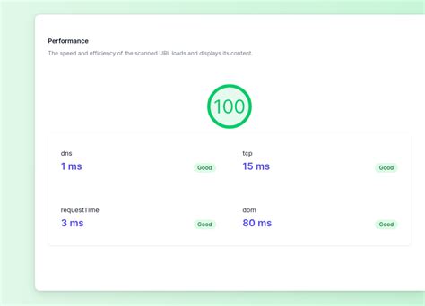 tiny scan url scan and analysis tool