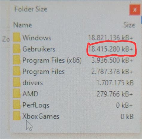 Need Default Values For Computerhkeycurrentusercontrol Paneldesktopwindowmetrics R