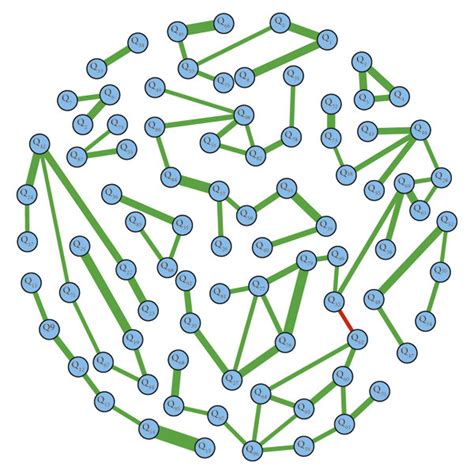 Schematic Diagram Of Multitask Learning Download Scientific Diagram