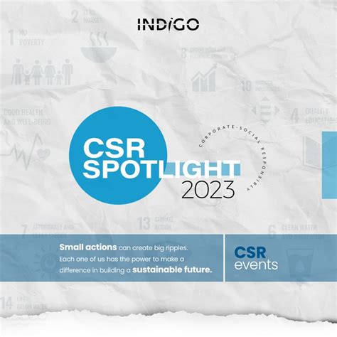 indigo textile pvt ltd on linkedin indigotextile indigocsr