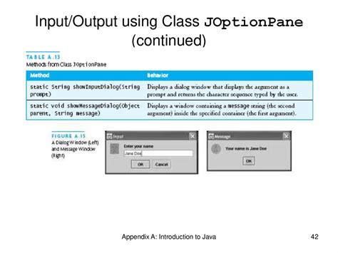 Introduction To Java презентация онлайн