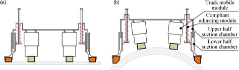 Design And Analysis Of A Wall Climbing Robot With Passive Compliant