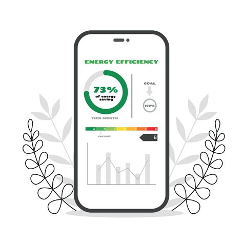 Phone With Energy Efficiency Rating On Screen Save Energy Concept Monitoring And Control Of