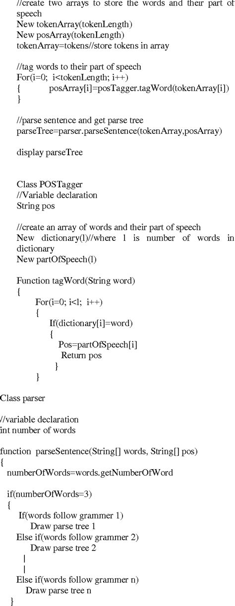 figure 1 6 from a structural algorithm for complex natural languages parse generation semantic