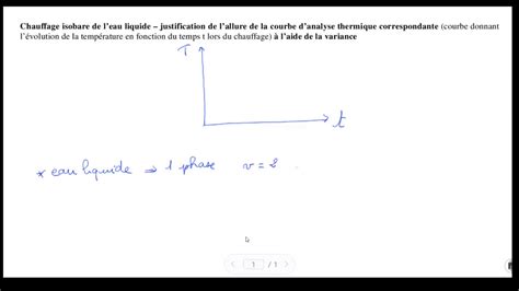Uhapod Courbe Danalyse Thermique Dun Corps Pur Et