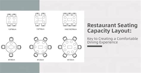 Restaurant Seating Capacity Layout Key To Creating A Comfortable