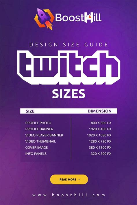 Twitch Size Guide Banner Panels Overlays Emotes Artofit