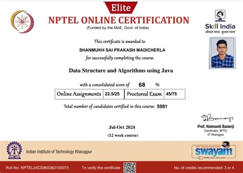 shanmukh madicherla on linkedin datastructures algorithms java