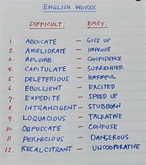 30 Random Ideas In 2025 Essay Writing Skills Writing Words New Vocabulary Words