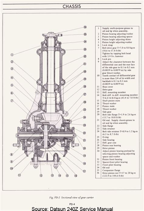Differential Drawing At Explore Collection Of