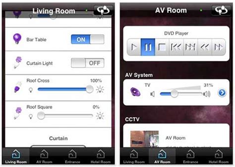 Free Iphone App Released For C Bus Wiser Smart Home Controller Automated Home