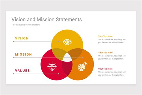 Data Vision Statement Examples At Mia Stanfield Blog