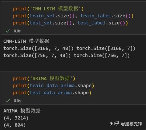 CEEMDAN 组合预测模型 CNN LSTM ARIMA 知乎