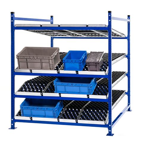 Which Flow Rack System Is Right For You Which Flow Rack System Is Right For You