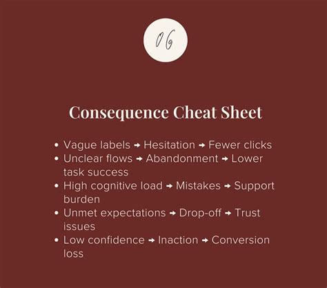 Data Vs Findings Vs Insights In Ux Smart Interface Design Patterns