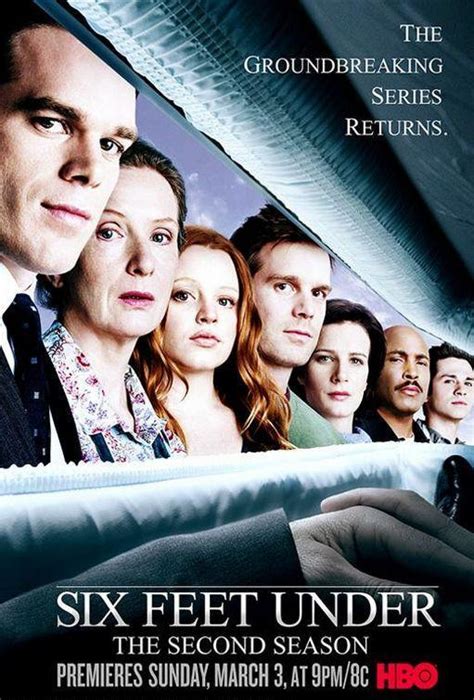 Where To Watch Six Feet Under For Free
