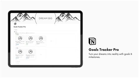 Productivity Bundle Collection Template