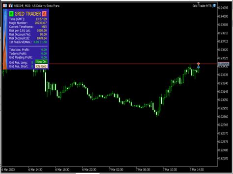 Buy The Grid Trader Mt5 Trading Robot Expert Advisor For Metatrader