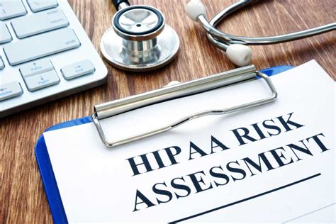 Hipaa Security Risk Analysis Privaplan Associates
