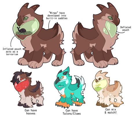 Terraliens World Species