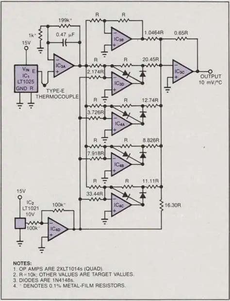 Analog Circuit Tradeoffs In Thermocouple Linearization Edn Asia