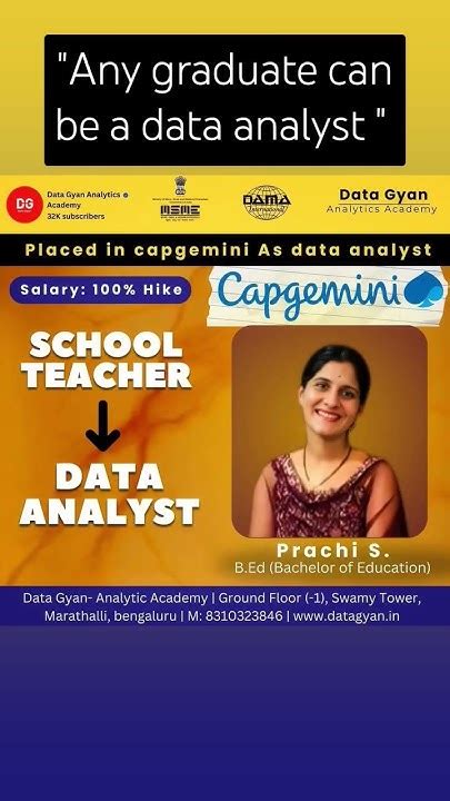 Any Graduate Can Be A Data Analyst Datagyan Ranjan Sir Youtube