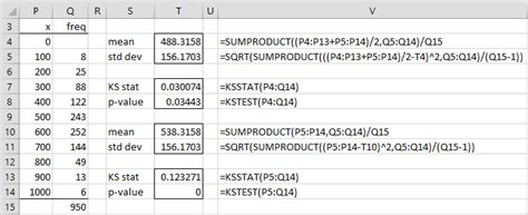 Ks Normality Test Tools Real Statistics Using Excel