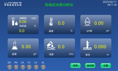 Modbus多设备数据采集与保存