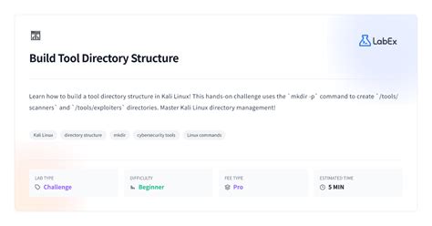 Kali Linux Path Tutorial Build Tool Directory Manage Users And Files