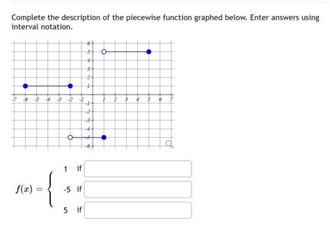 Free Complete The Description Of The Piecewise Function Graphed Below