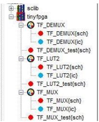 2018 FPGA Lab Microelectronics