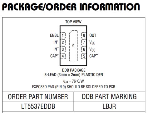 Geration And Sensing Of Very High Frequency Waveform General Guidance Arduino Forum
