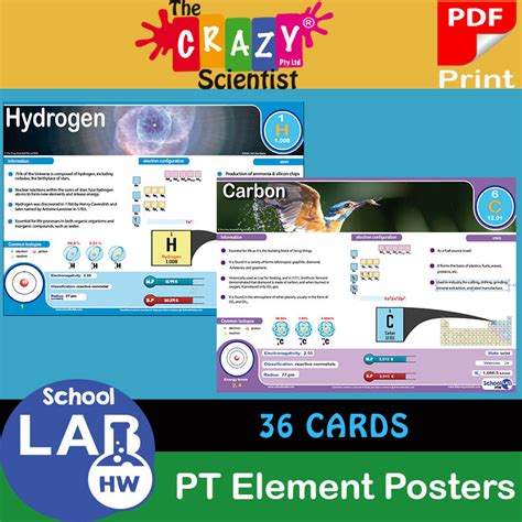 A3 Complete Chemical Element Posters The Crazy Scientist