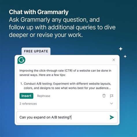 Grammarly Review Must Read This Before Buying