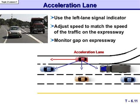 Merging Laneswhich Driver Are You Page 2