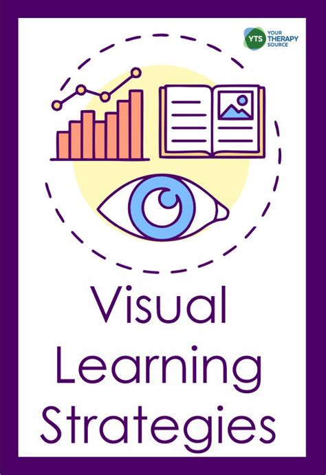 Visual Learning Strategies Your Therapy Source