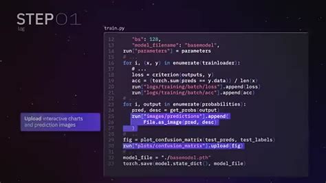 Stefan Xhunga On Linkedin Pytorch Keras Scikitlearn Optuna
