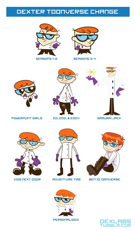 Tumblr MzkywyNjLz S R Jo Png