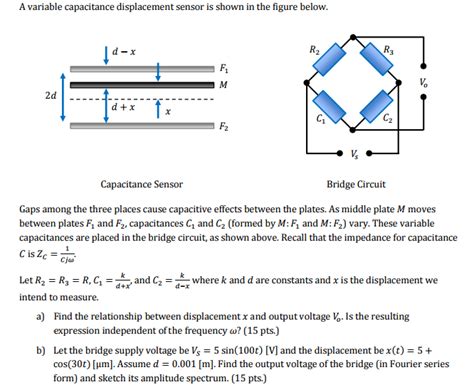 Solved A Variable Capacitance Displacement Sensor Is Shown